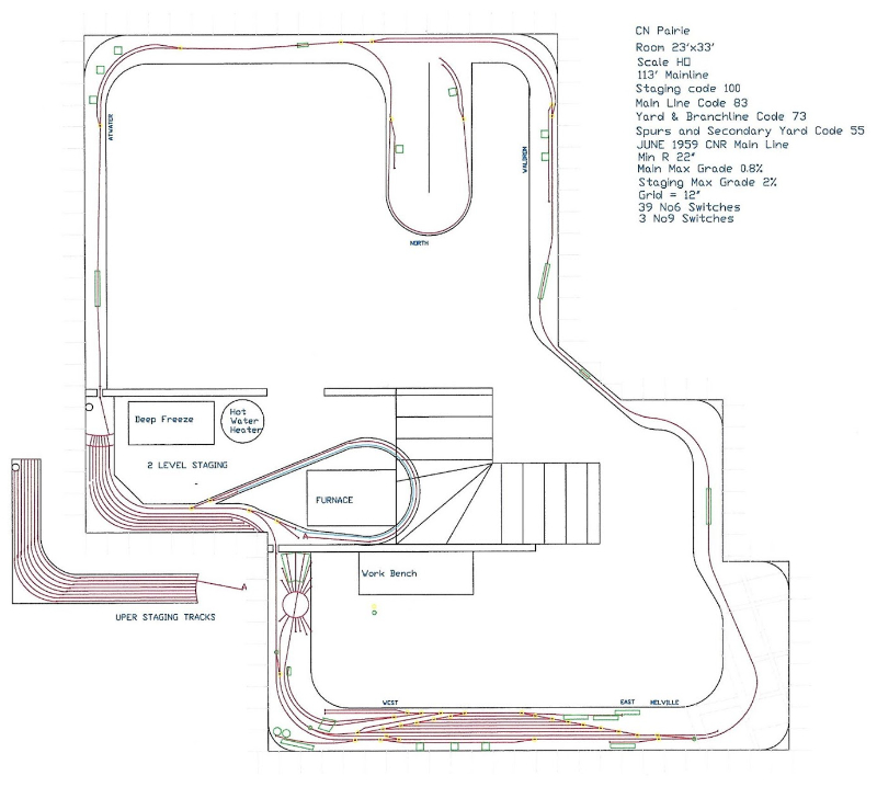 C.N. Prairie - Northern Rails